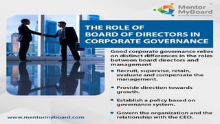 Corporate Governance: Introduction and Meaning | PPT