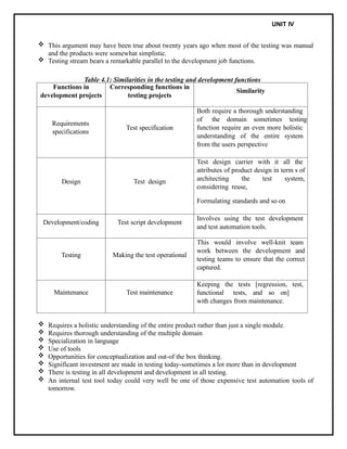 UNIT-IV 19CS408T - Software Testing Notes | PDF