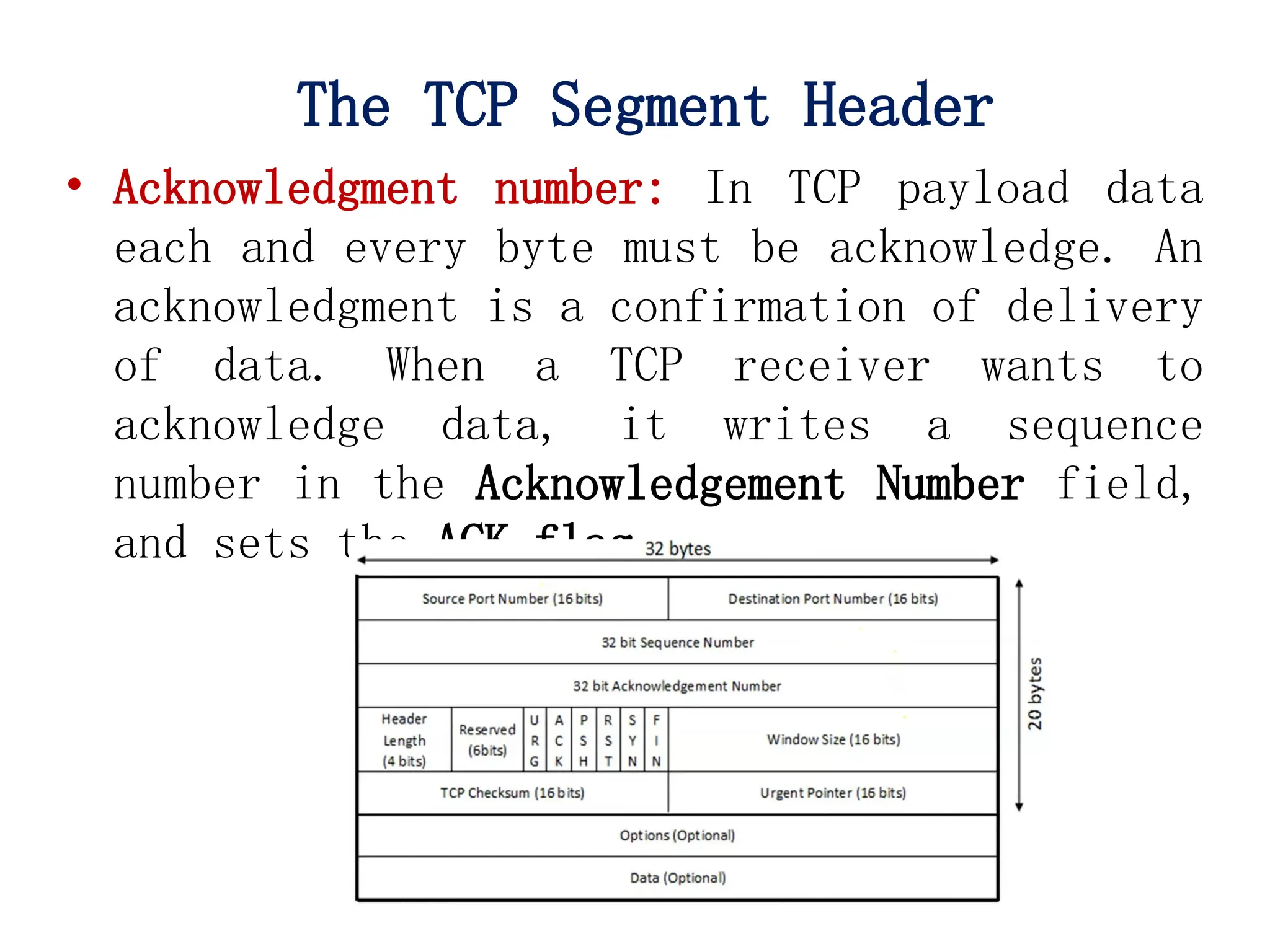 UNIT-IV The document of data handling and visualization .pptx