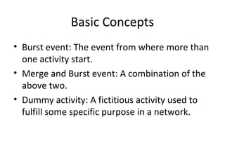 Unit iv-3-pm | PPT | Business | Business and Finance