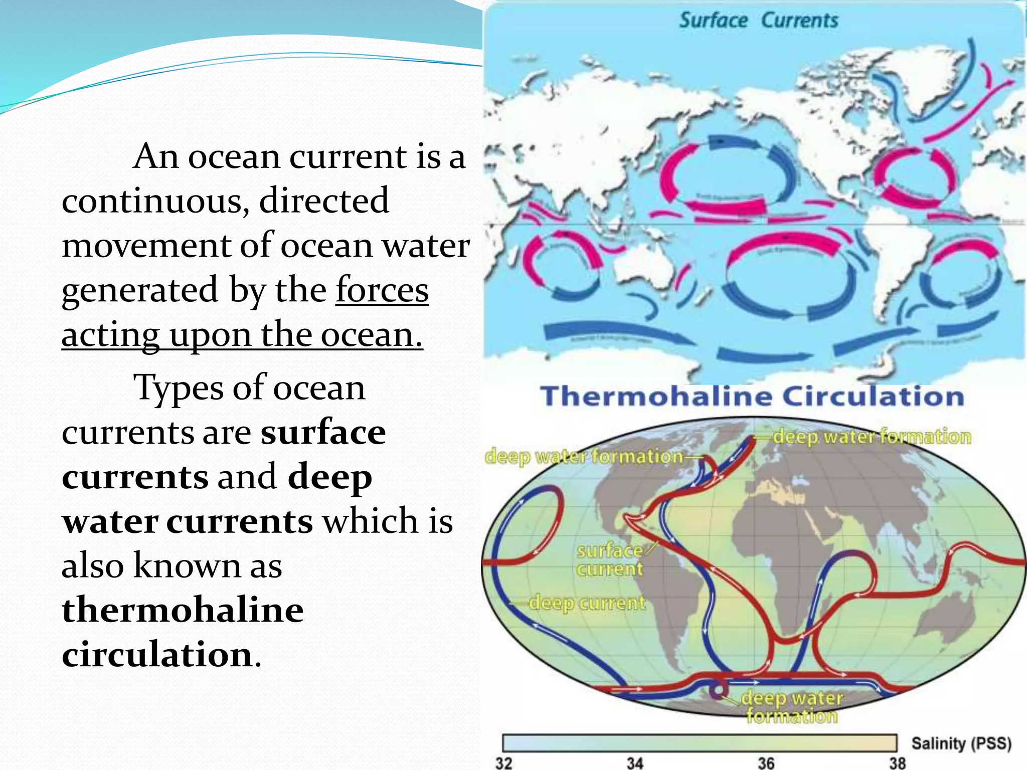 Unit iv-chapter-16-ocean-circulation | PPT