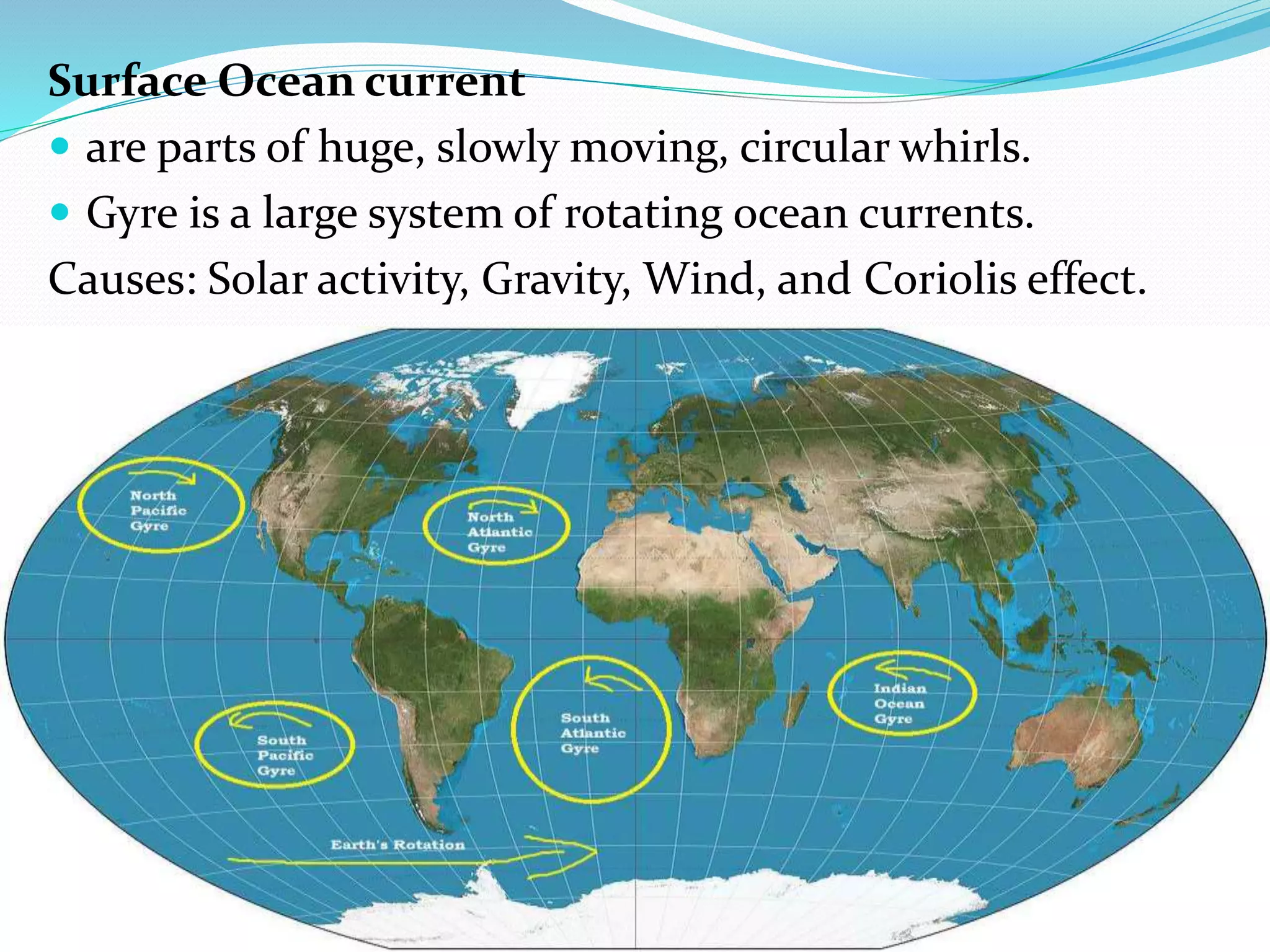 Unit iv-chapter-16-ocean-circulation | PPTX