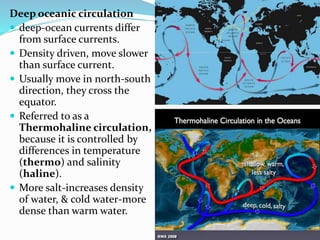 Unit iv-chapter-16-ocean-circulation | PPT