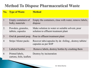 COMPLAINTS. UNIT IV | PPTX