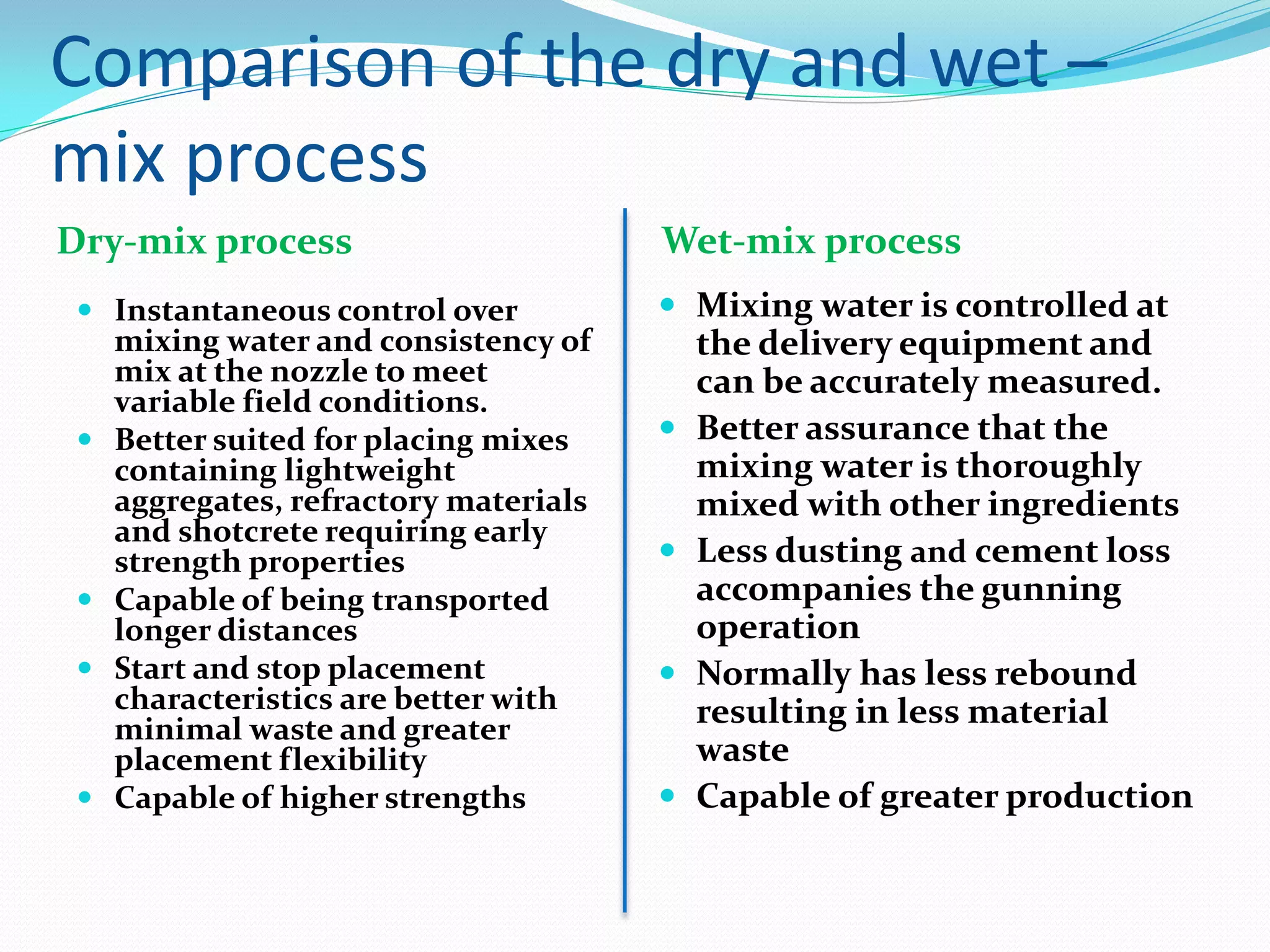 unit - IV - Concrete methods.pdf