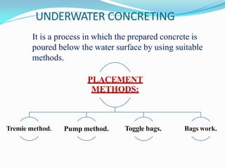 unit - IV - Concrete methods.pdf