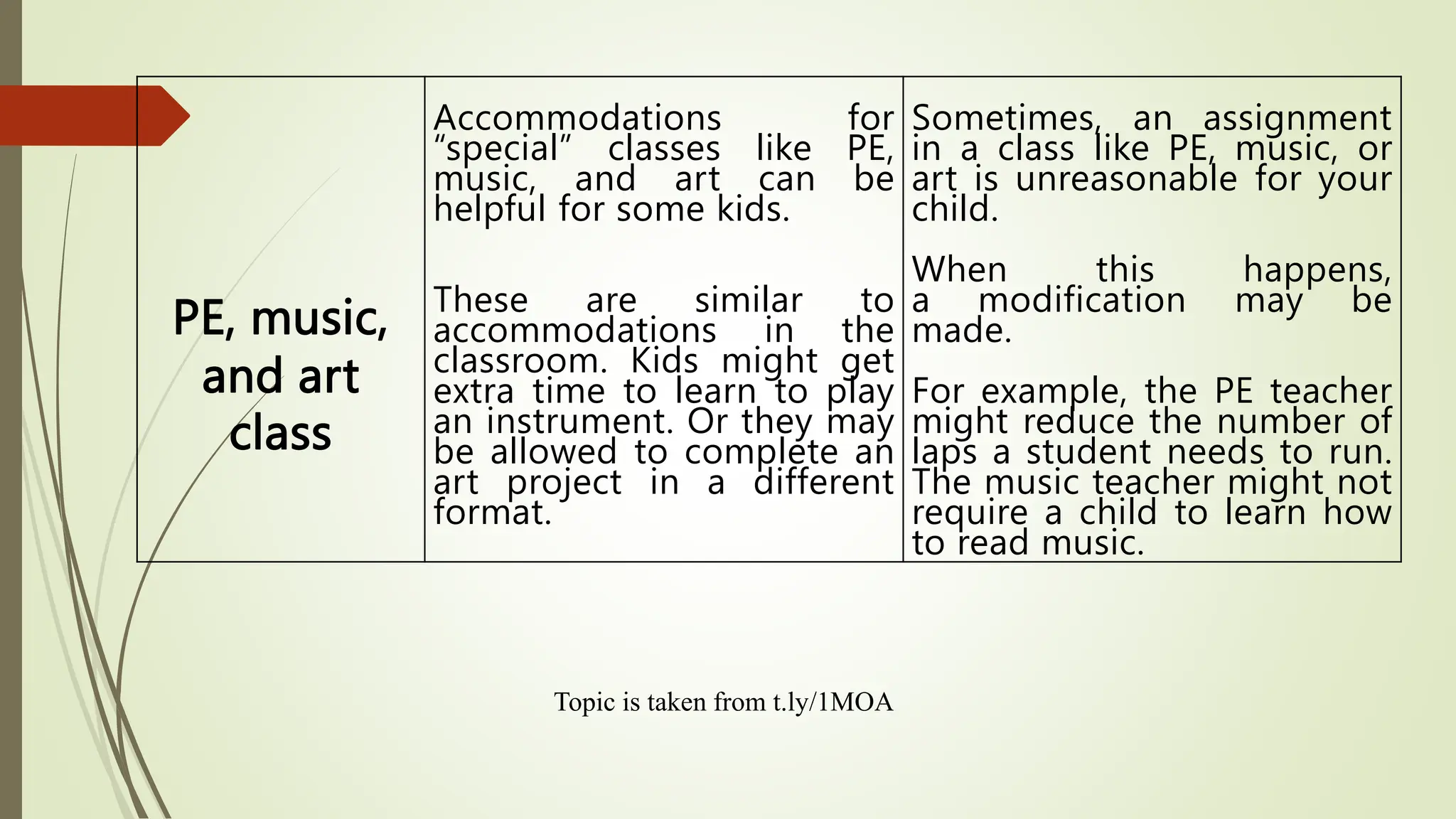 UNIT-IV-Lesson-3-Instructional-Accommodation-and-Modification.pptx