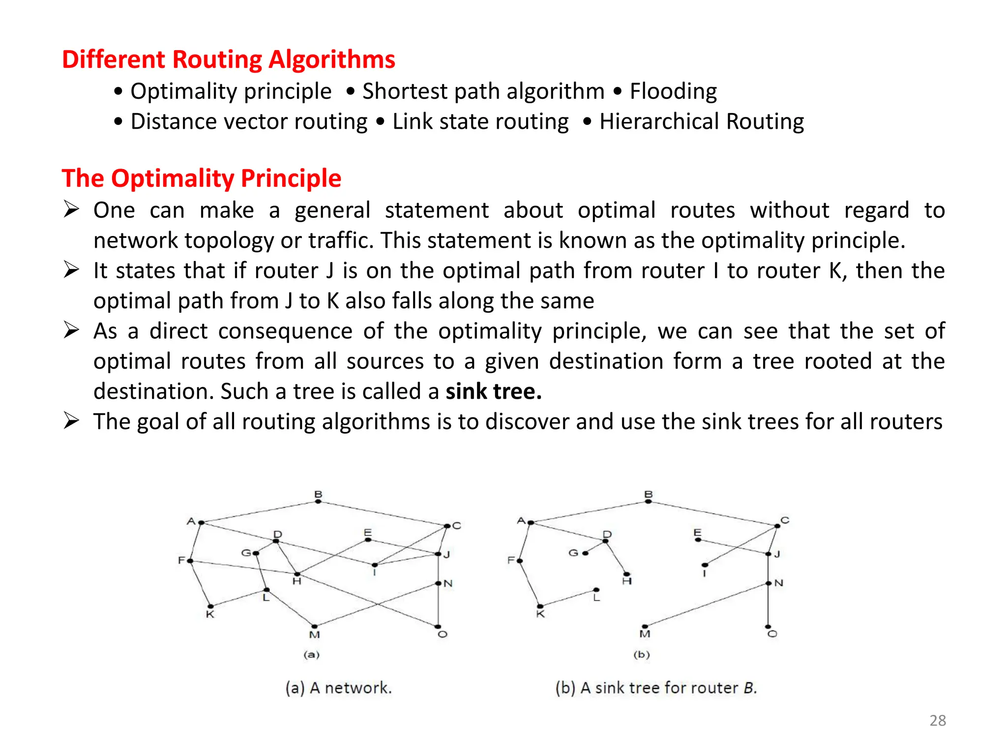 UNIT - IV - MAC SUB LAYER AND NETWORK LAYER (2).pptx