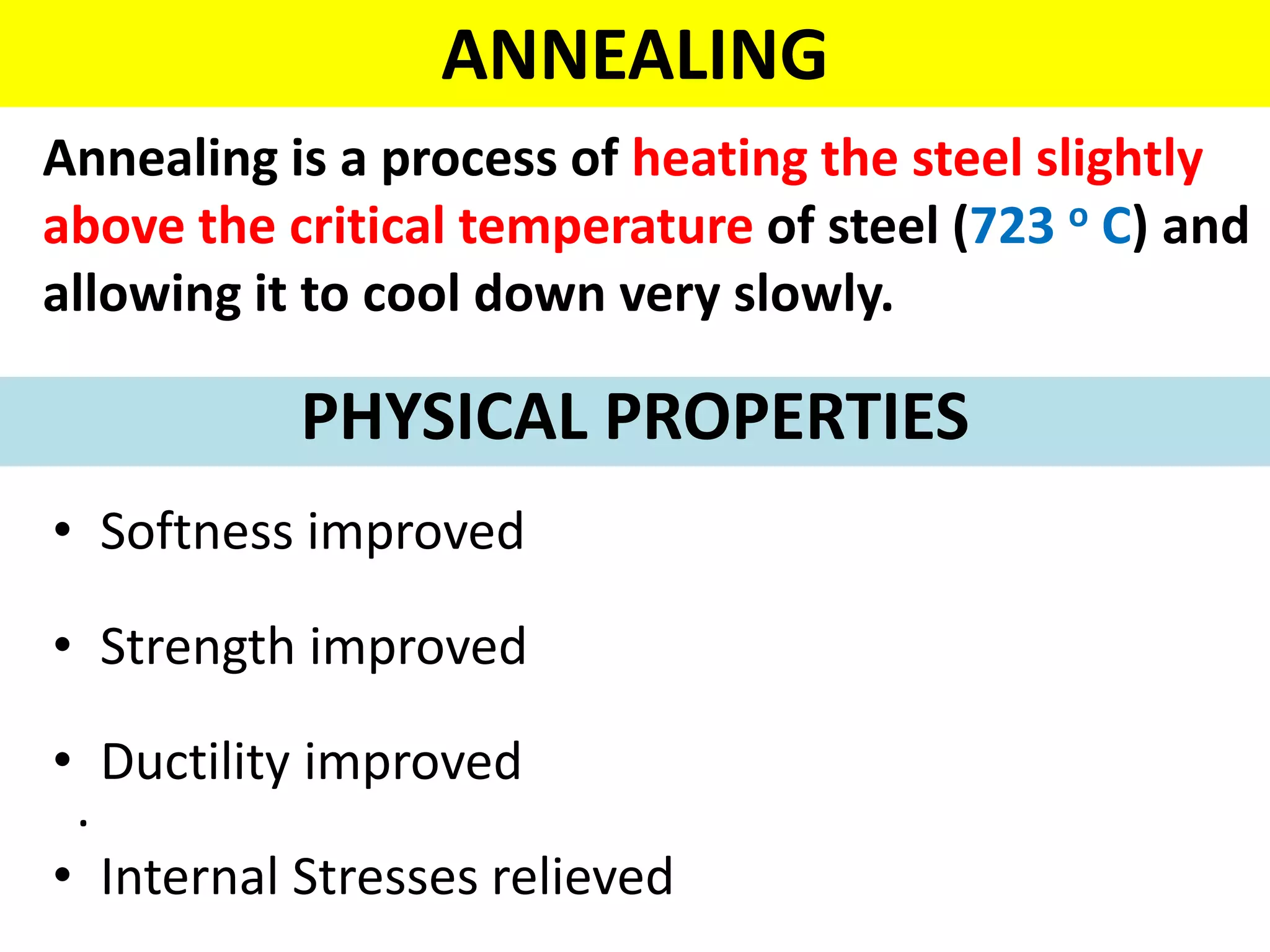 HEAT TREATMENT | PPTX
