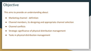 Unit-IV- Pharma. Marketing Channels.pptx