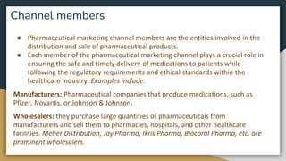 Unit-IV- Pharma. Marketing Channels.pptx