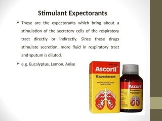 UNIT-IV-PIC-SEM-I emetics,expectorants,haematinics,astringent ...