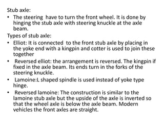 UNIT-IV-STEERING, BRAKES AND SUSPENSION SYSTEMS.pptx
