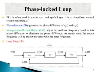 Synchronization | PDF