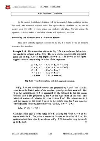 Unit iv-syntax-directed-translation | DOCX