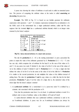 Unit iv-syntax-directed-translation | PDF