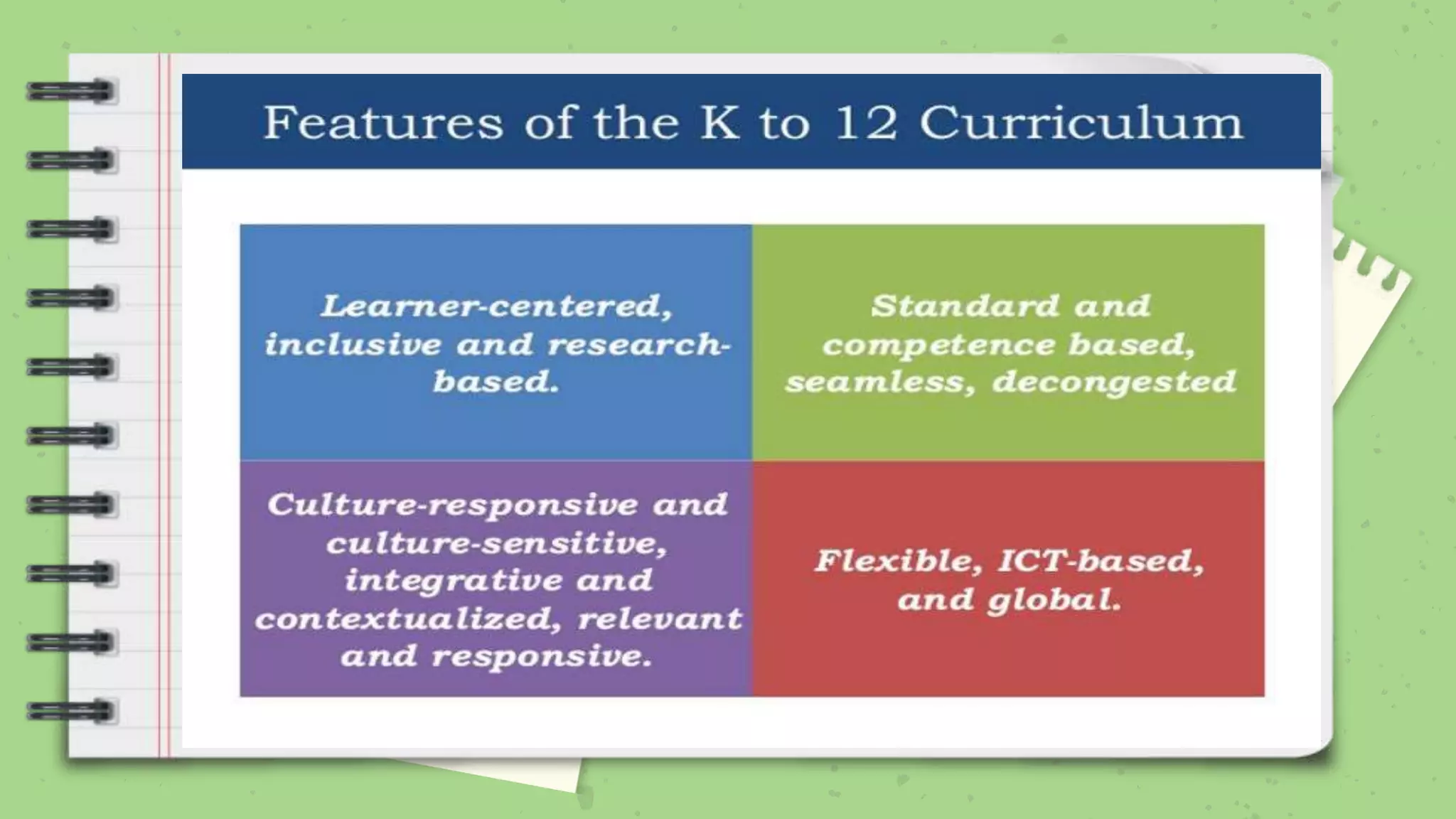 UNIT-IV-Trends-and-issues-on-curriculum-and-curriculum-development.pptx