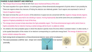 Unit-IV_22UCH101_Theory-1.pptx