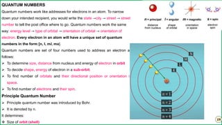Unit-IV_22UCH101_Theory-1.pptx