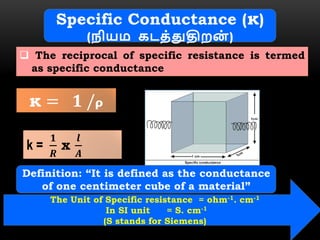 Unit iv (4.1. electrochemistry - I | PPT