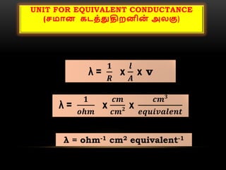 Unit iv (4.1. electrochemistry - I | PPT