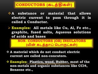 Unit iv (4.1. electrochemistry - I | PPT