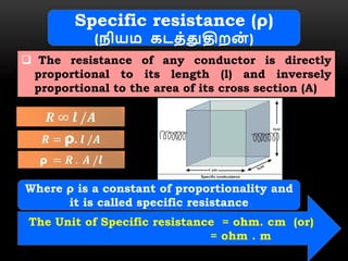 Unit iv (4.1. electrochemistry - I | PPT