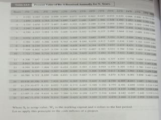 Btech 3rd year Unit-IV Computer networks.pptx