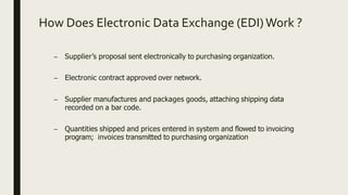 Electronic Data Interchange (EDI) | PPTX
