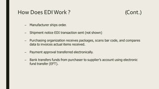 Electronic Data Interchange (EDI) | PPTX