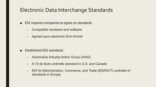 Electronic Data Interchange (EDI) | PPTX