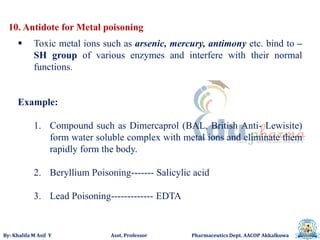 complexation and Protein bindings | PDF