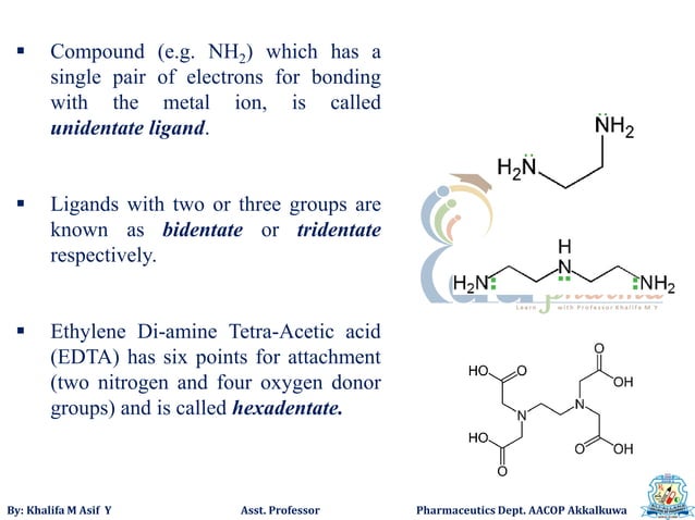 complexation and Protein bindings | PDF