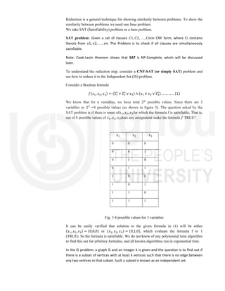 UNIT -IV DAA.pdf