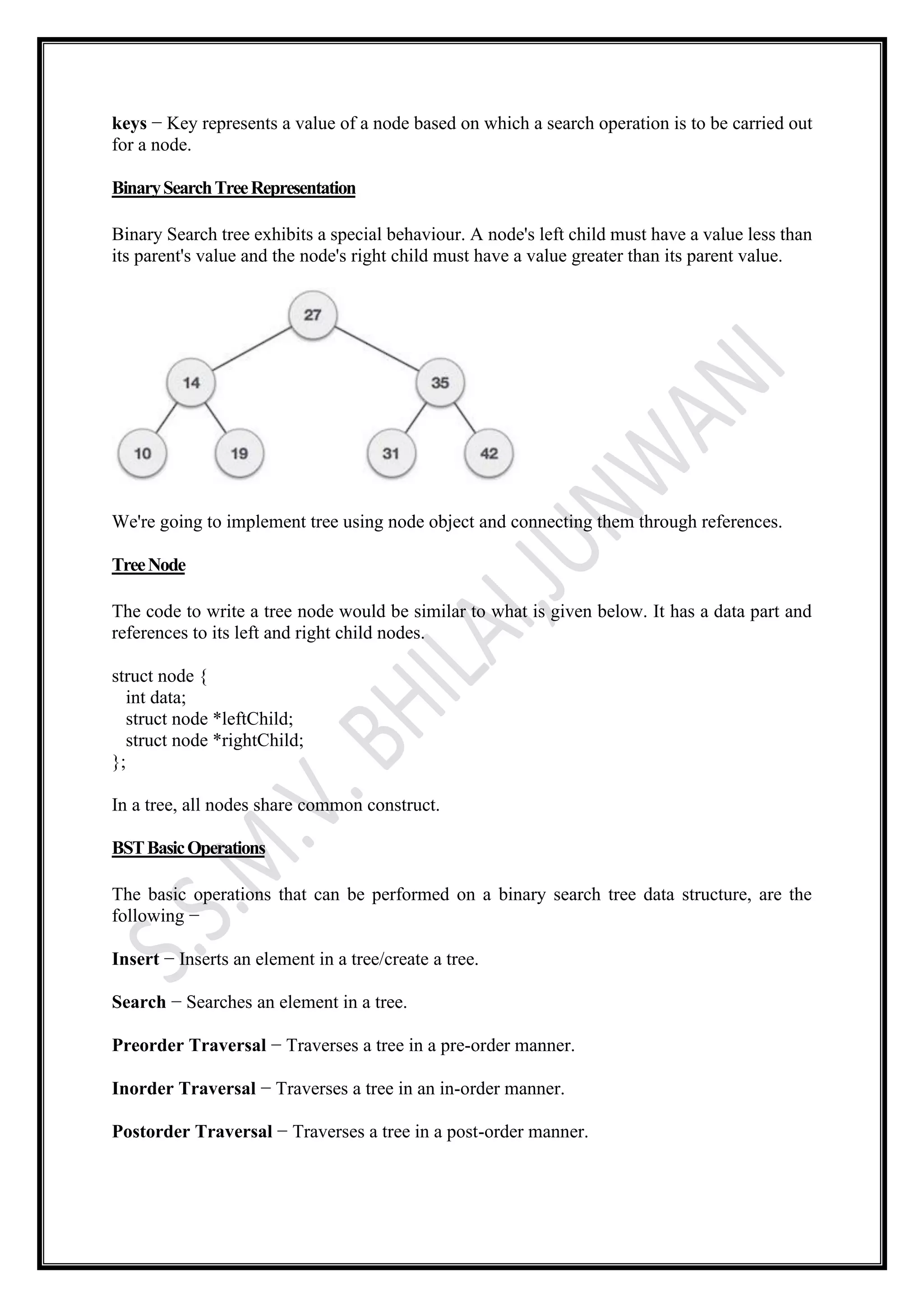 Unit iv data structure-converted | PDF