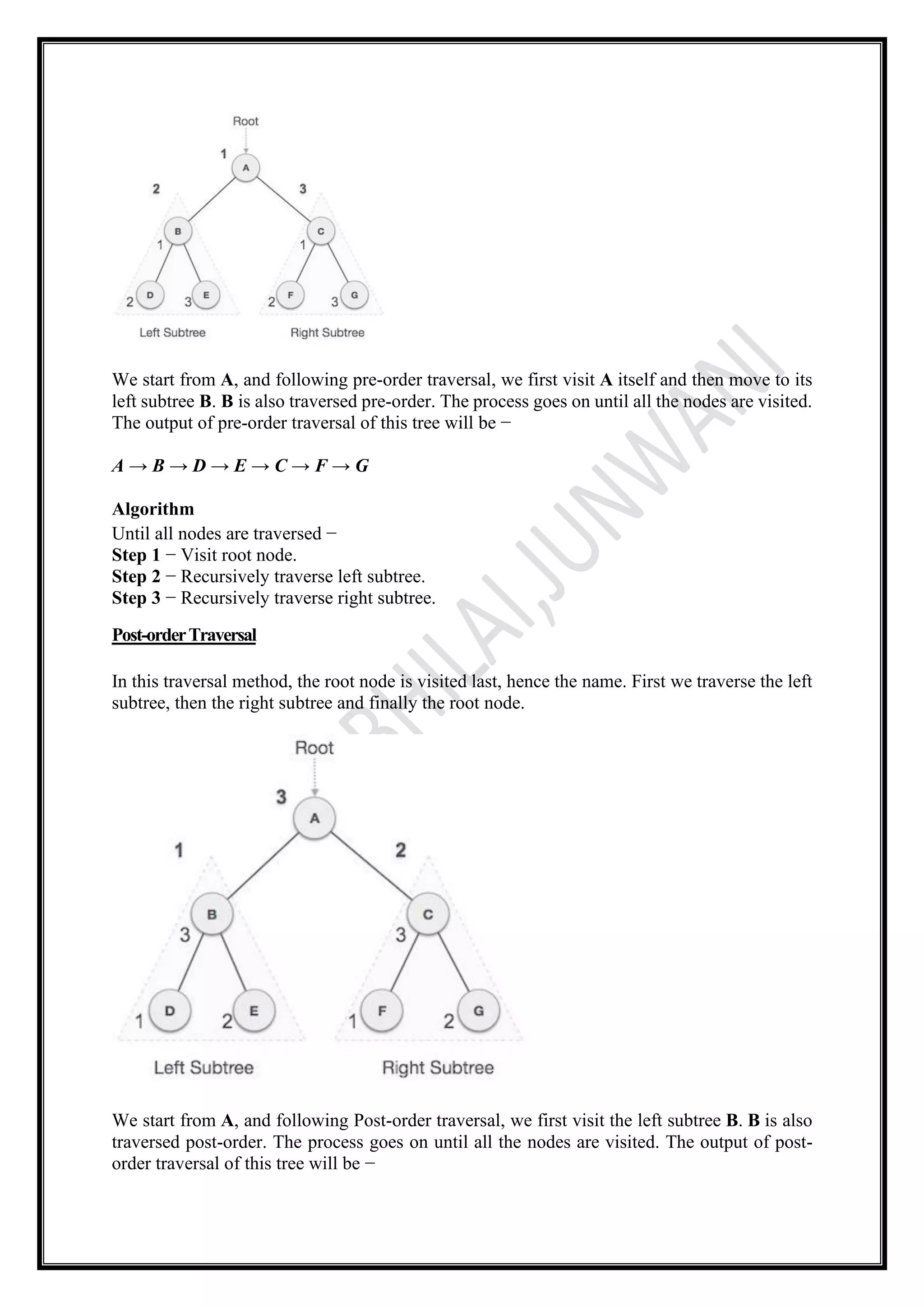 Unit iv data structure-converted | PDF