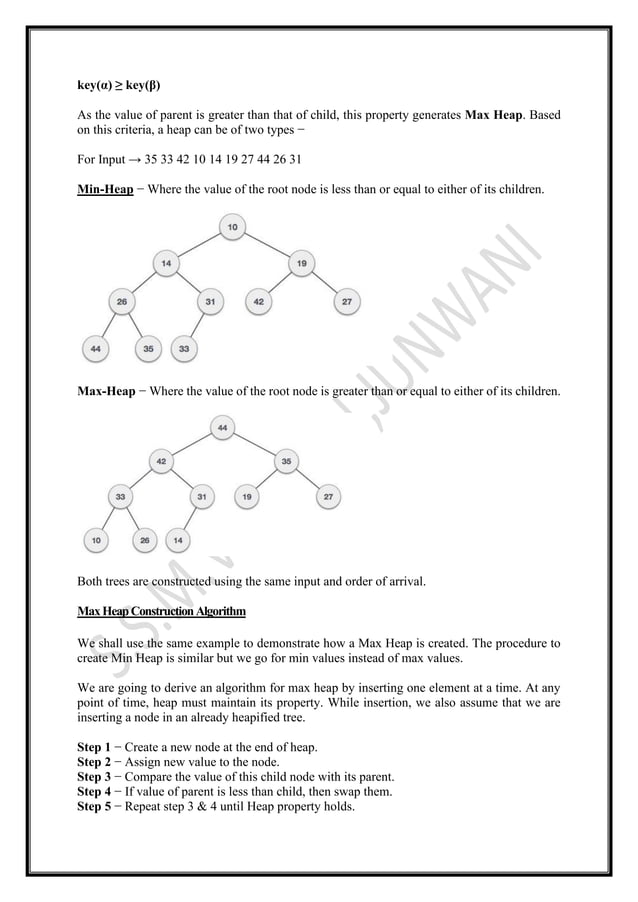 Unit iv data structure-converted | PDF
