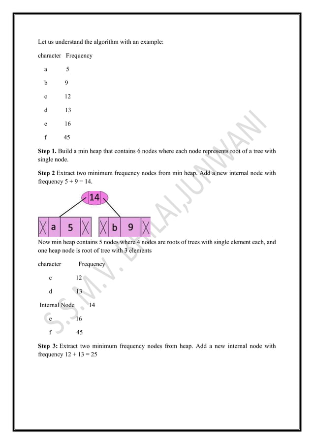 Unit iv data structure-converted | PDF