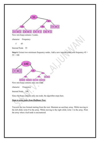Unit iv data structure-converted | PDF