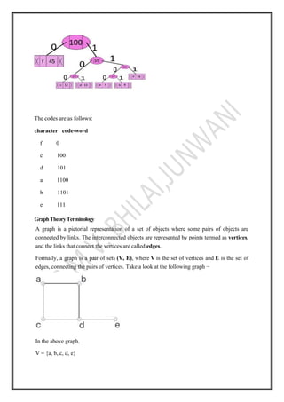 Unit iv data structure-converted | PDF