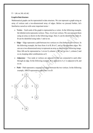 Unit iv data structure-converted | PDF