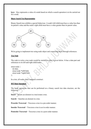 Unit iv data structure-converted | PDF
