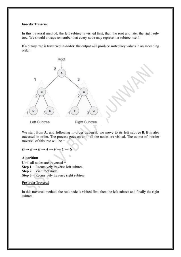 Unit Iv Data Structure Converted Pdf