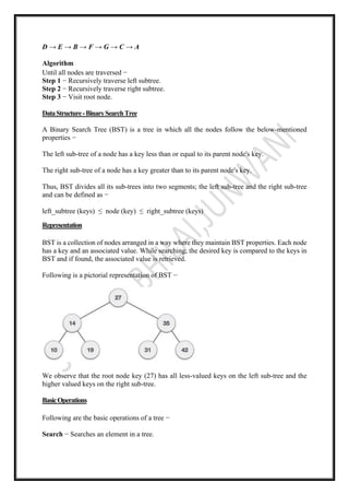 Unit iv data structure-converted | PDF