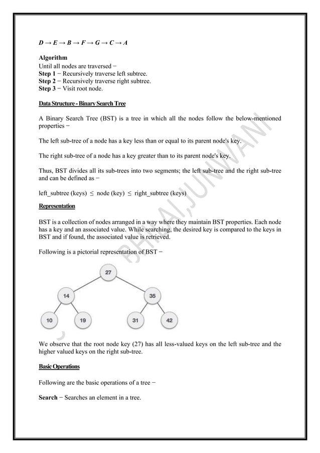 Unit iv data structure-converted | PDF