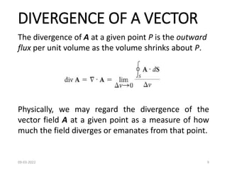 EE8391 EMT Unit I Vector Calculus | PPTX | Physics | Science