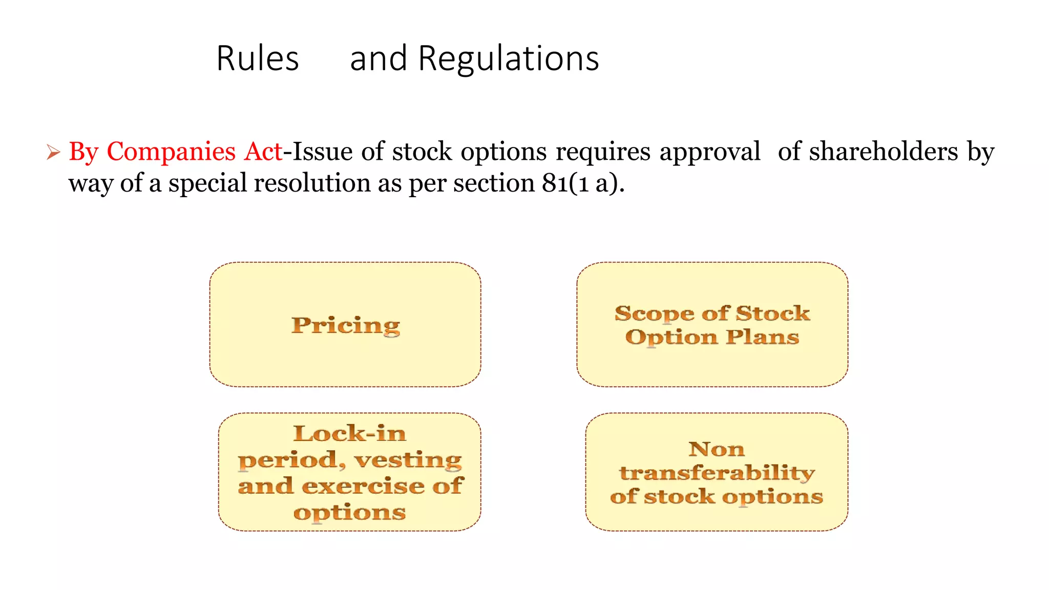 EMPLOYEE STOCK OPTION PLAN (ESOP) | PPTX