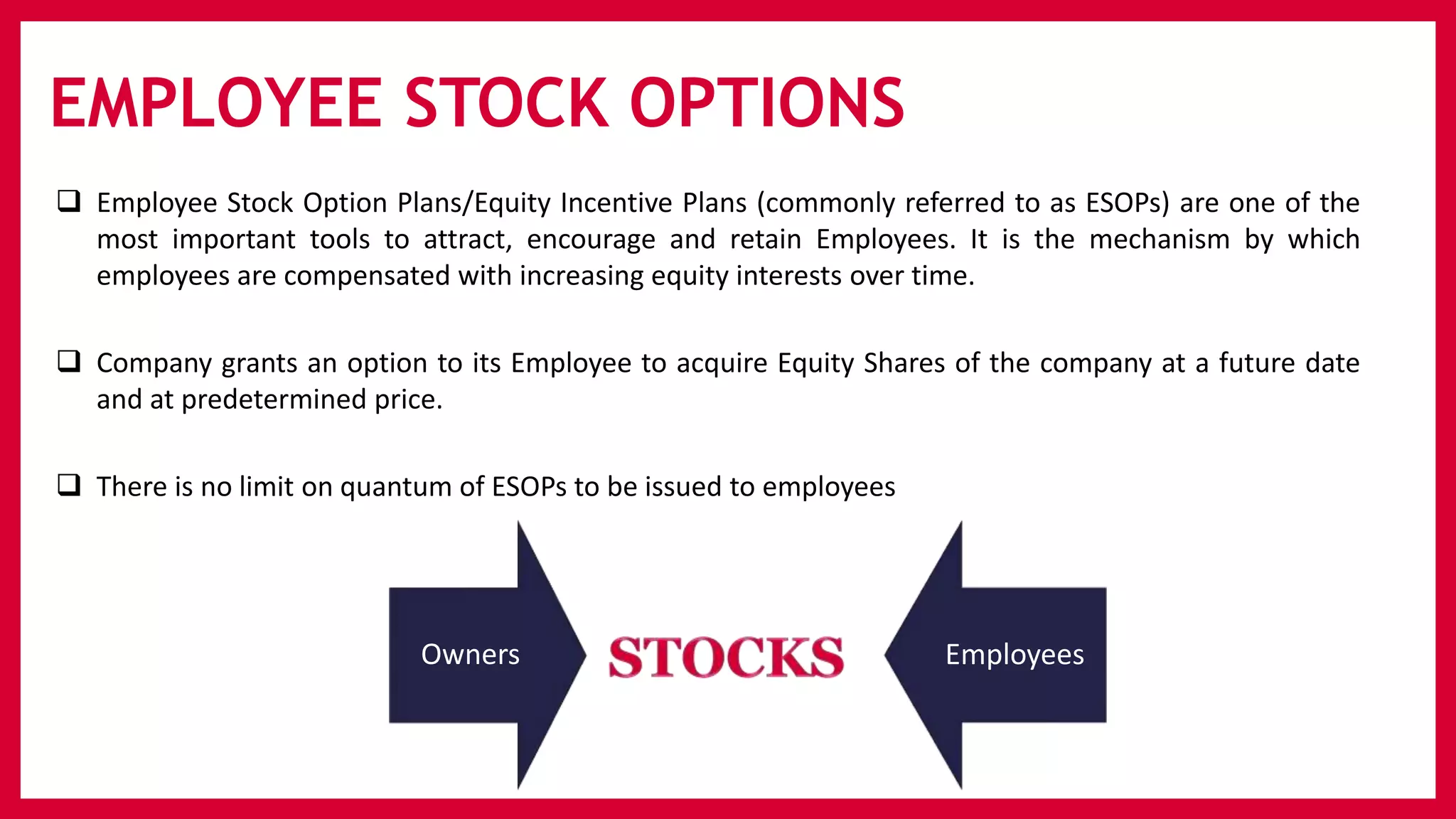 EMPLOYEE STOCK OPTION PLAN (ESOP) | PPTX