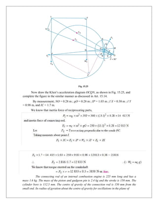 UNIT-IV FORCE ANALYSIS STATIC AND DYNAMICS.pdf