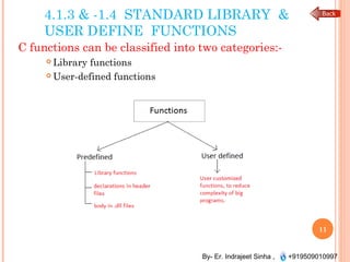 Unit iv functions | PPT | Programming Languages | Computing